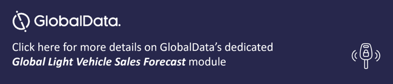Global light vehicle sales strong in April 2025 – GlobalData