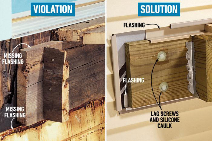 5 Common Building Code Violations