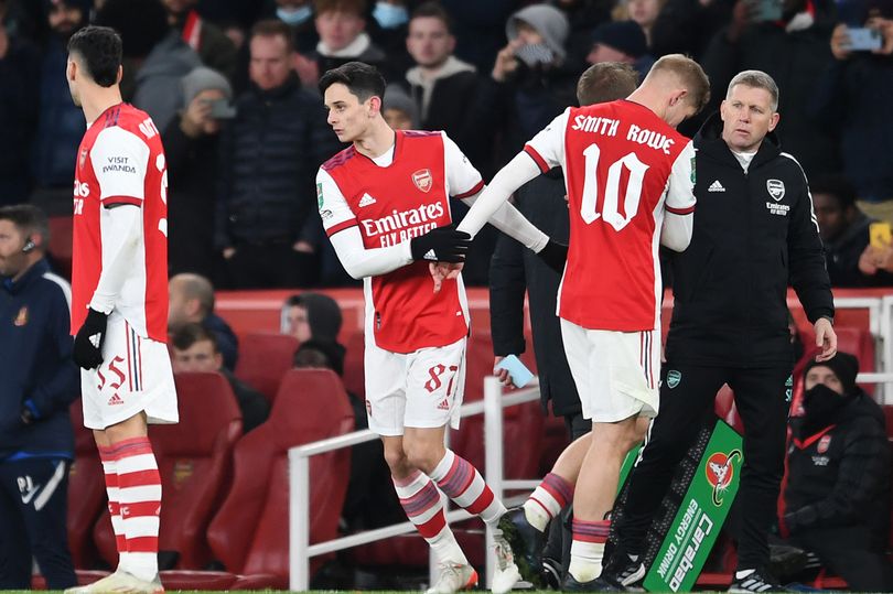 Arsenal squad numbers available to Rashford, Vlahovic and Gyokeres ...