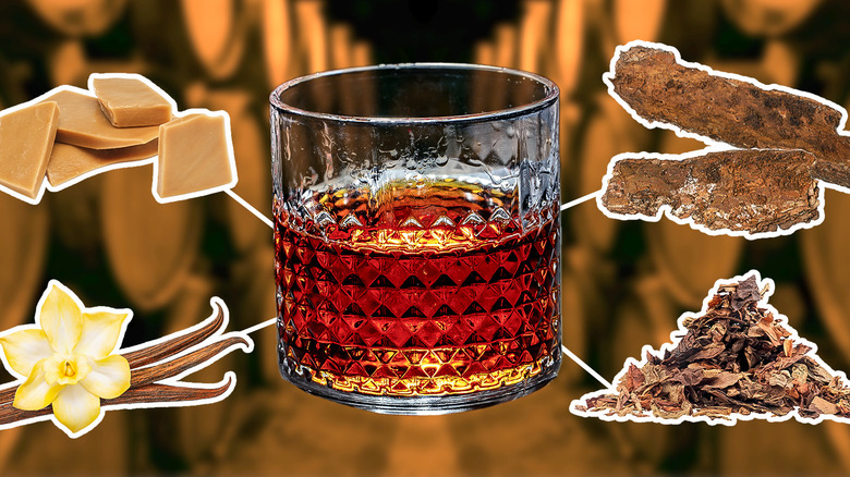 How To Identify 15 Popular Flavor Notes In Whiskey