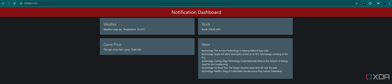 8 fun and interesting Python libraries anyone can use