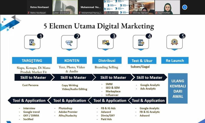 Tingkatkan Kompetensi, Mahasiswa Prodi Bisnis Digital UNM Ikuti Sertifikasi Tingkatkan Kompetensi, Mahasiswa Prodi Bisnis Digital UNM Ikuti Sertifikasi
