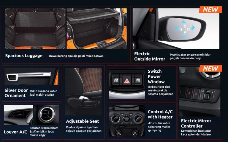 Minat mobil irit Suzuki S-Presso, segini harga barunya Juni 2026