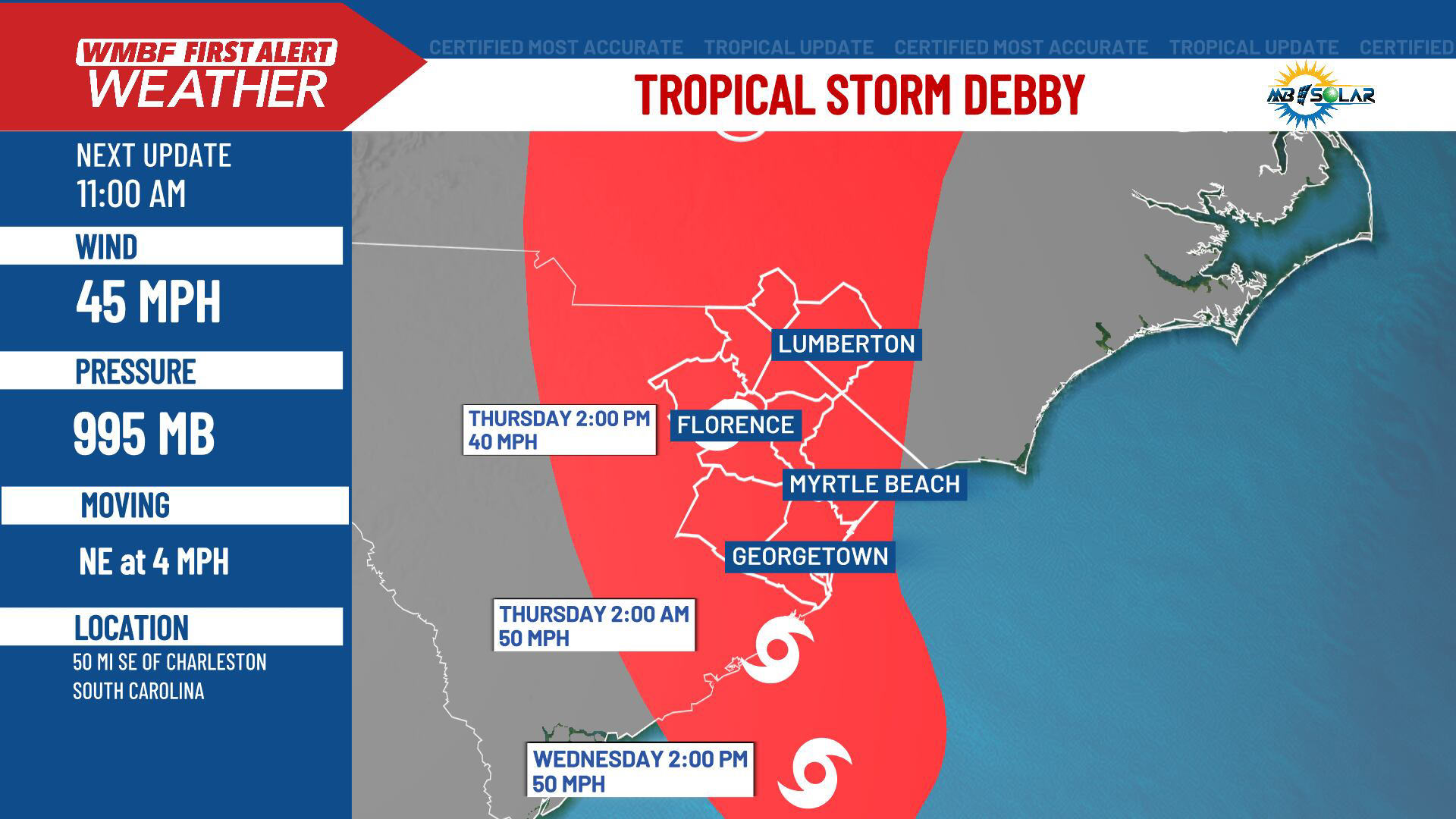 FIRST ALERT WEATHER DAY: More heavy rain, flash flooding expected today FIRST ALERT WEATHER DAY: More heavy rain, flash flooding expected today