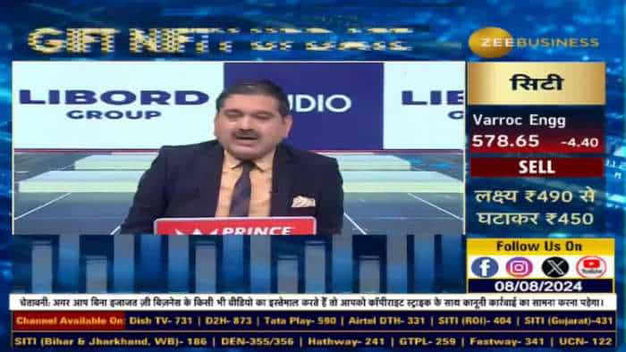 IPO Listing: Ceigall India की कैसी होगी लिस्टिंग? IPO Listing: Ceigall India की कैसी होगी लिस्टिंग?