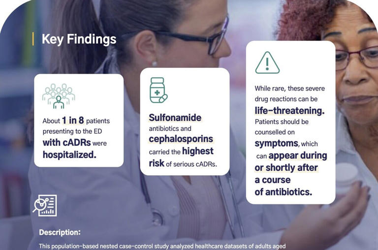 Common antibiotics carry small but serious risks of life-threatening ... Common antibiotics carry small but serious risks of life-threatening ...