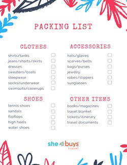 Step by Step Guide: How to Pack a Suitcase in 29 Minutes