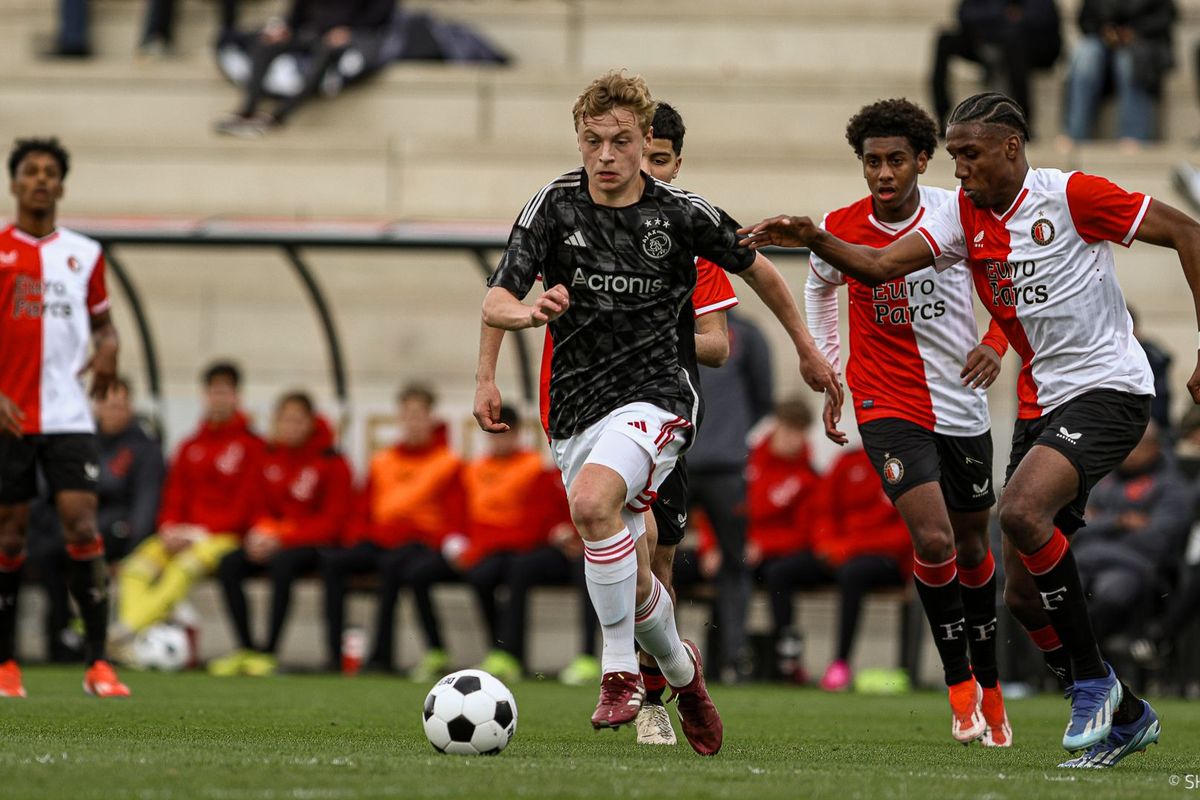 Deze Ajax-talenten vormden nieuwe groep ‘high-potentials’, aangevuld ...