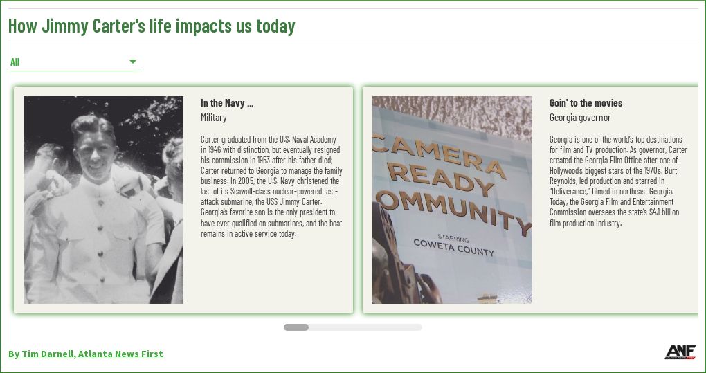 Remembering Jimmy Carter, who passed away one year ago