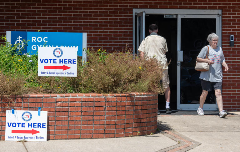 Pensacola voters are choosing a mayor in 2026. Who's running so far