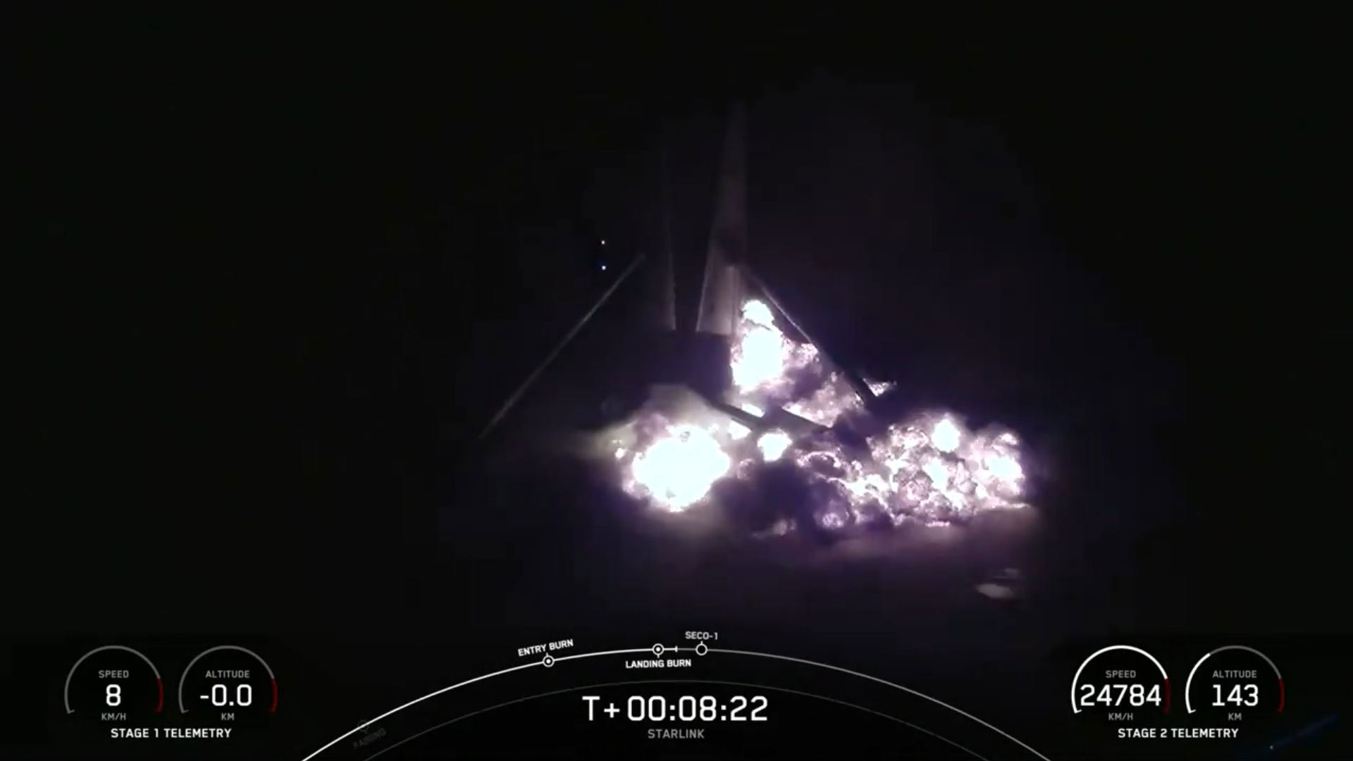FAA requires investigation into SpaceX Falcon 9 landing failure FAA requires investigation into SpaceX Falcon 9 landing failure