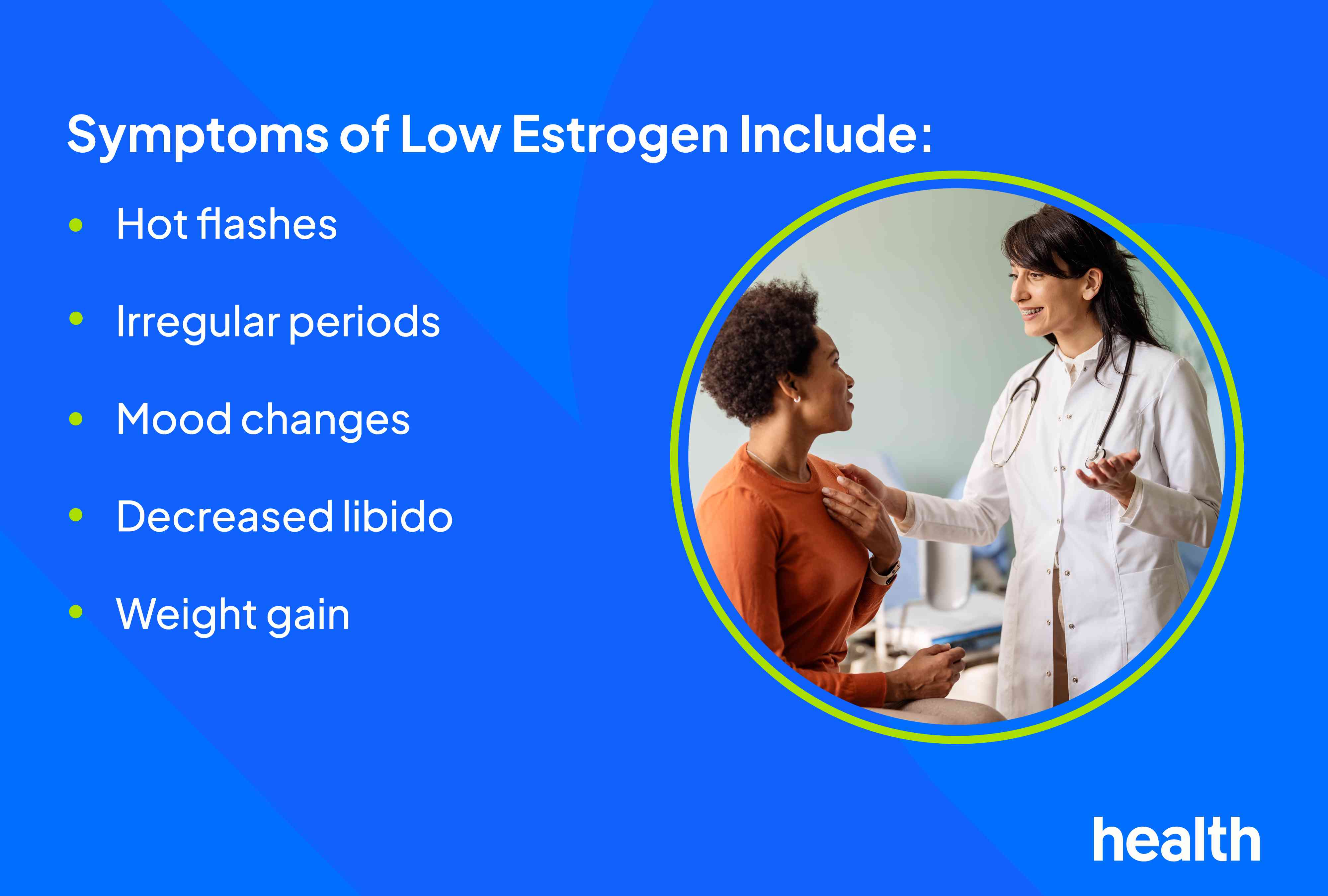 What Are the Symptoms of Low Estrogen—and When Should You Seek Treatment?