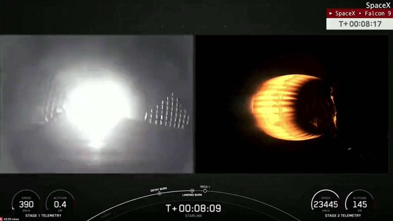 FAA grounds SpaceX Falcon9 rockets after booster crash; could impact ... FAA grounds SpaceX Falcon9 rockets after booster crash; could impact ...