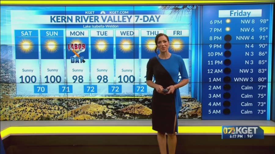 Labor Day weekend brings triple-digit heat Labor Day weekend brings triple-digit heat