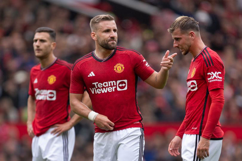 Shaw, Mount, Hojlund - Manchester United injury news and return dates ... Shaw, Mount, Hojlund - Manchester United injury news and return dates ...