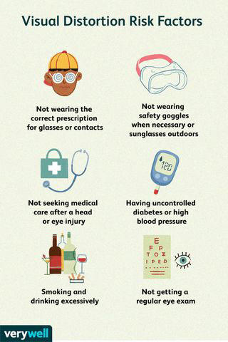 Distorted vision: Types, causes, and when to seek help