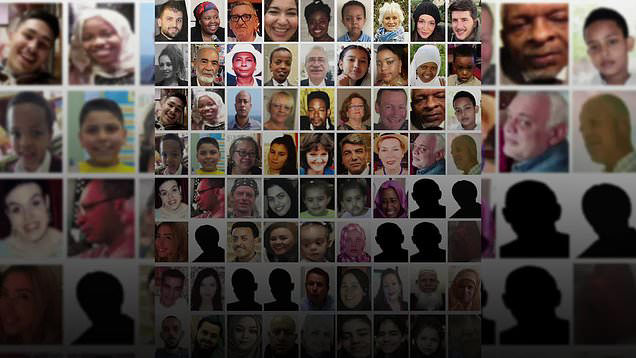 Who were the 72 victims of the Grenfell Tower fire? Who were the 72 victims of the Grenfell Tower fire?