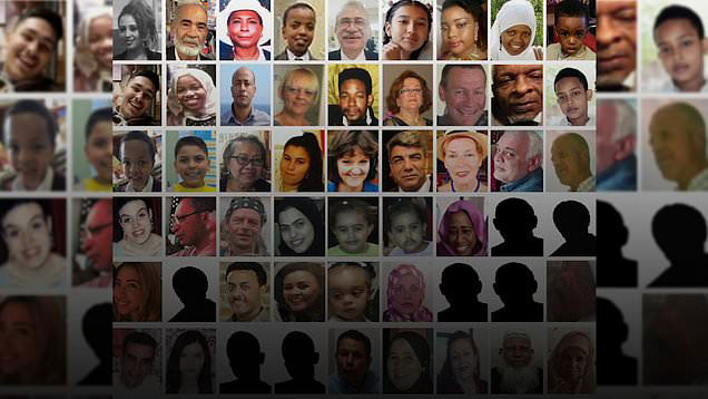 Grenfell: Who were the 72 victims of the fire? Grenfell: Who were the 72 victims of the fire?