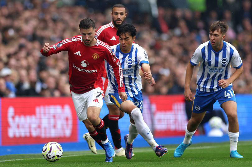 Mount, Hojlund, Shaw - Manchester United injury news and return dates ... Mount, Hojlund, Shaw - Manchester United injury news and return dates ...