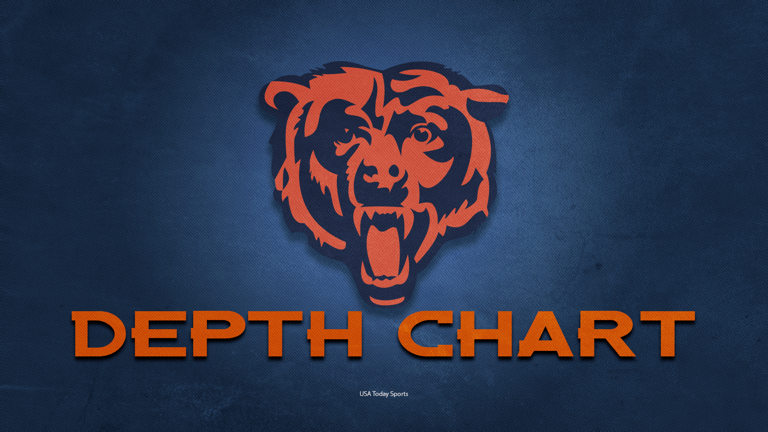 Bears release first unofficial depth chart ahead of Week 1 vs. Titans Bears release first unofficial depth chart ahead of Week 1 vs. Titans