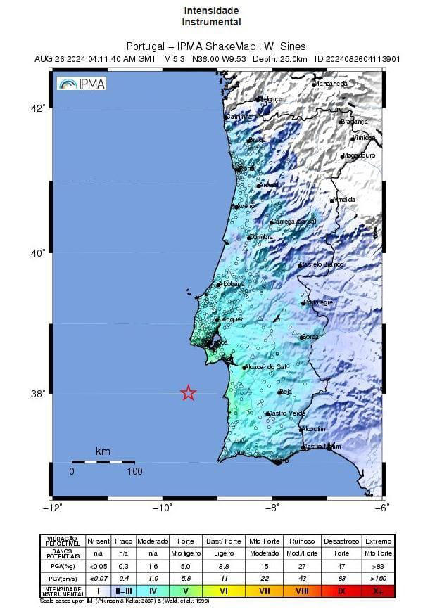 Sismo De 26 De Agosto Já Teve Nove Réplicas E Foi O 10º Maior Dos últimos 500 Anos Em Portugal