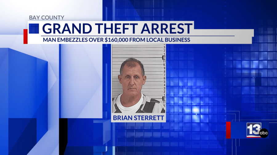 Man arrested after allegedly embezzling over $100,000 from Panama City ... Man arrested after allegedly embezzling over $100,000 from Panama City ...