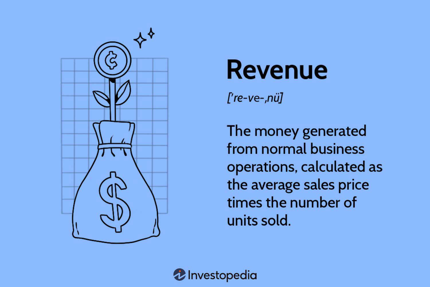Revenue Definition, Formula, Calculation, and Examples Revenue Definition, Formula, Calculation, and Examples