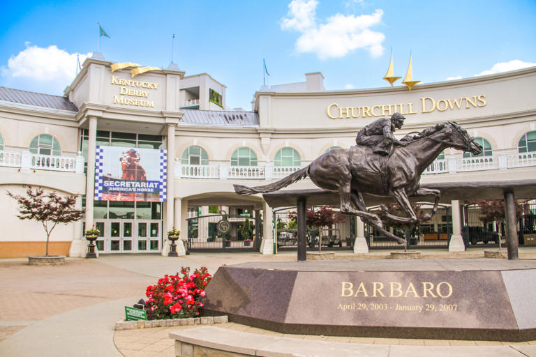 Louisville attractions ranked as best for sports fans in 2025 USA Today ...