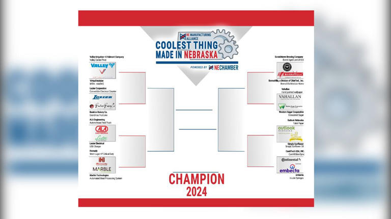 Voting open for ‘Coolest Thing Made in Nebraska’ contest Voting open for ‘Coolest Thing Made in Nebraska’ contest