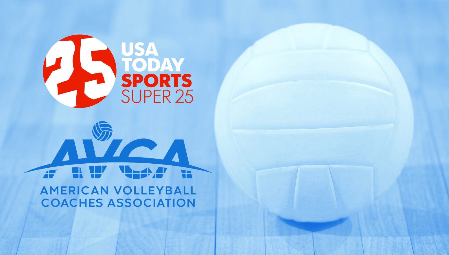 USA TODAY Sports/AVCA Super 25 boys volleyball rankings, Week 4