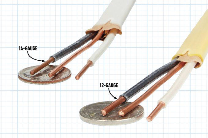 15 electrical mistakes homeowners make