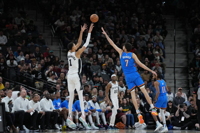 Breaking Down the OKC Thunder's 2025-26 Schedule