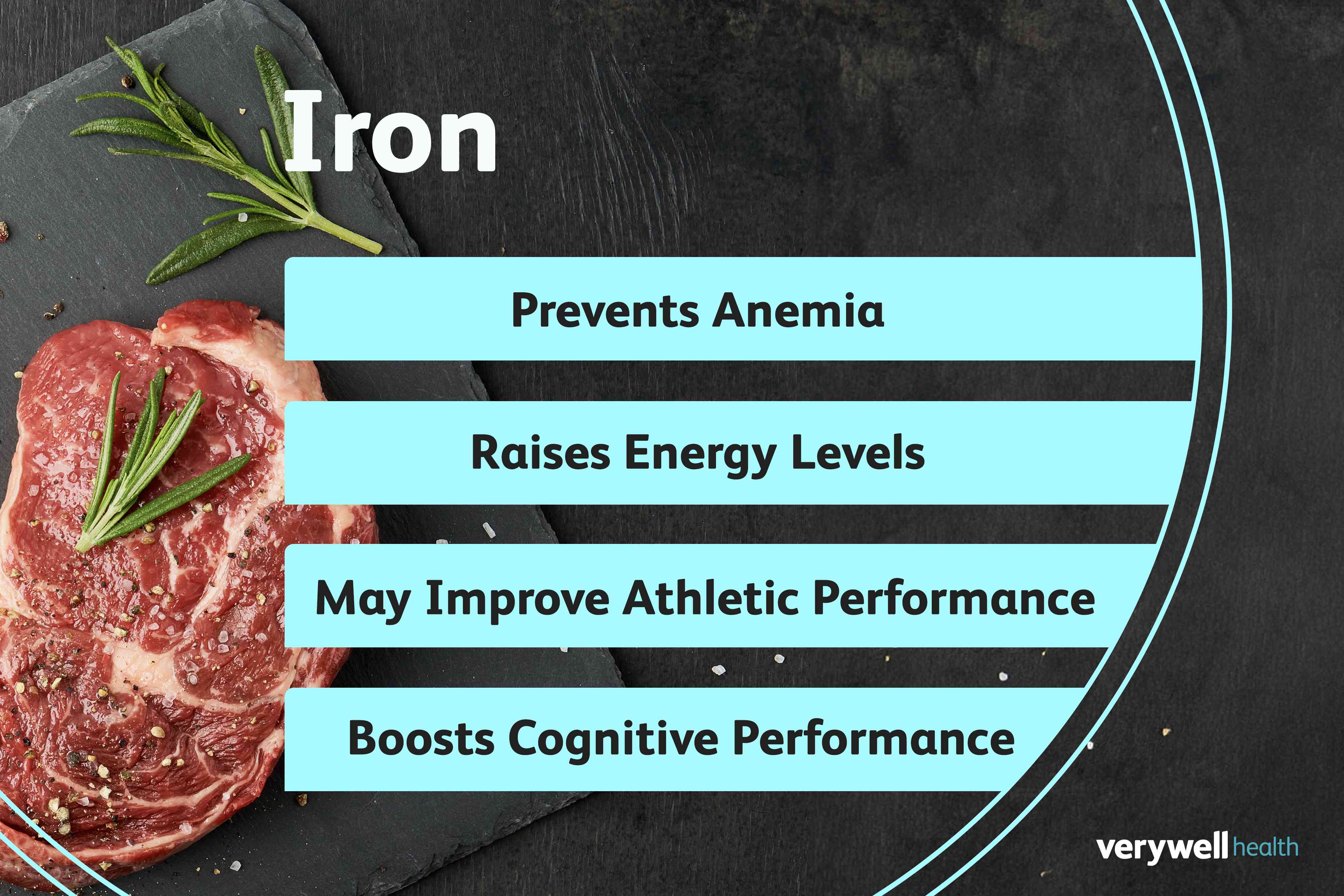 9 Benefits of Iron Supplements That Go Beyond Anemia