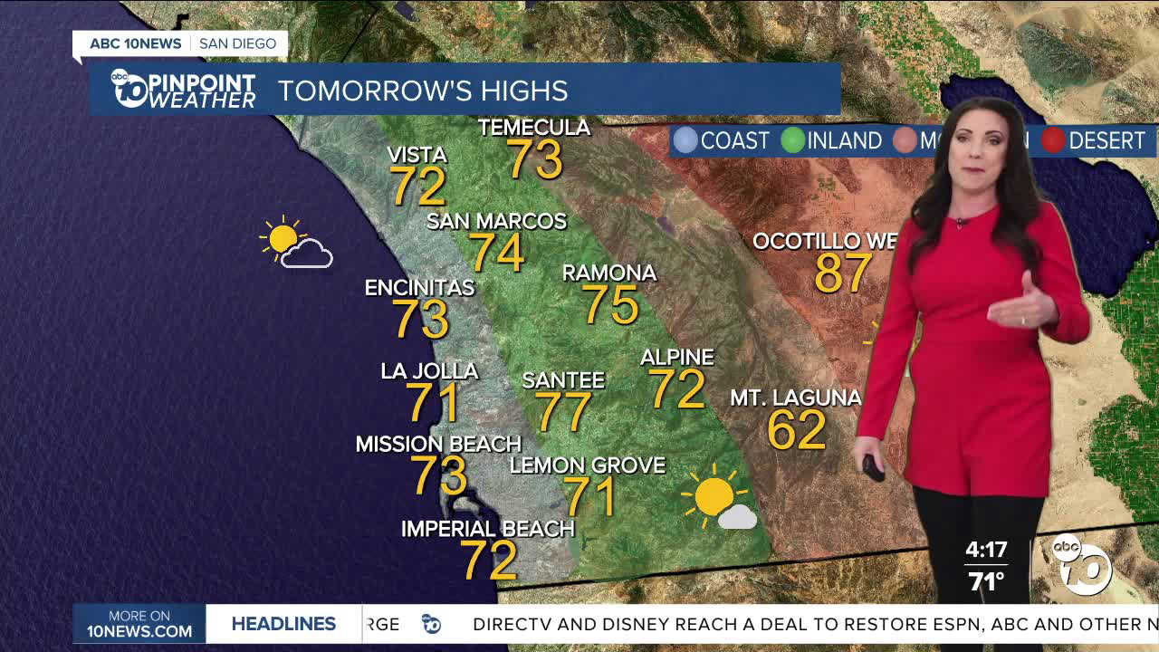 ABC 10News Pinpoint Weather with Meteorologist Megan Parry ABC 10News Pinpoint Weather with Meteorologist Megan Parry
