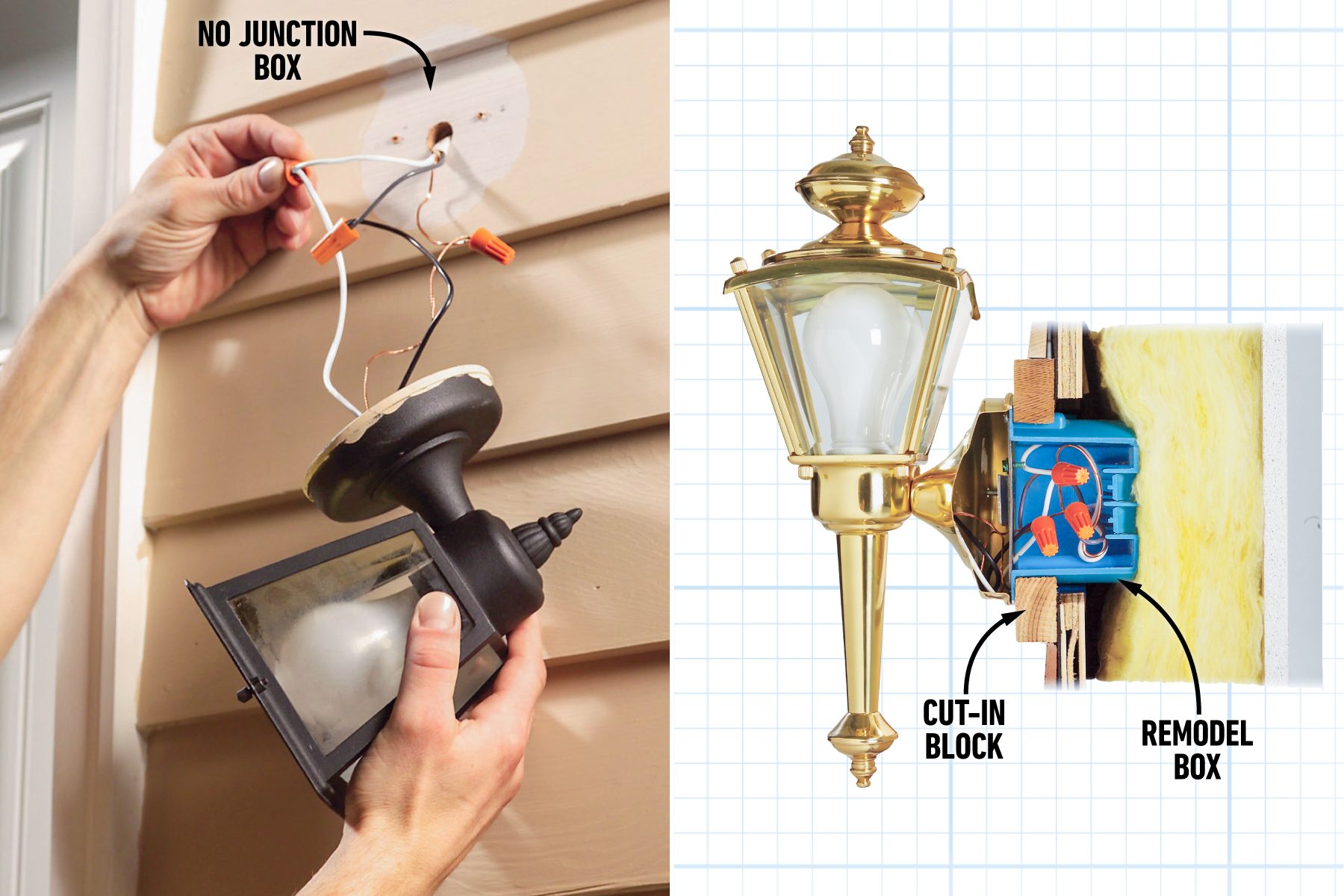 15 electrical mistakes homeowners make