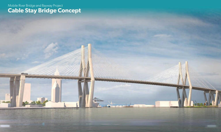 Mobile River Bridge and Bayway Project meeting addresses advances