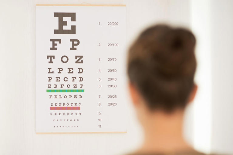 What does it mean to be legally blind?