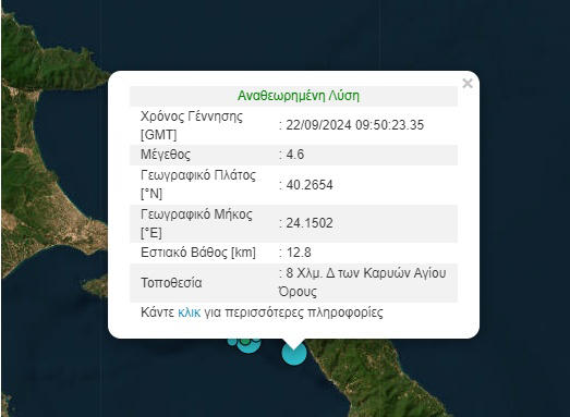 Νέος σεισμός 4,6 Ρίχτερ στο Άγιον Όρος