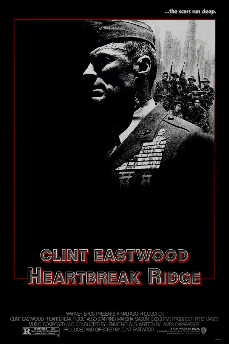 Every War Movie Clint Eastwood Has Directed & Starred In, Ranked