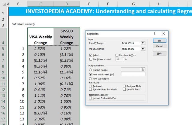 Linear regression Excel: Step-by-step instructions