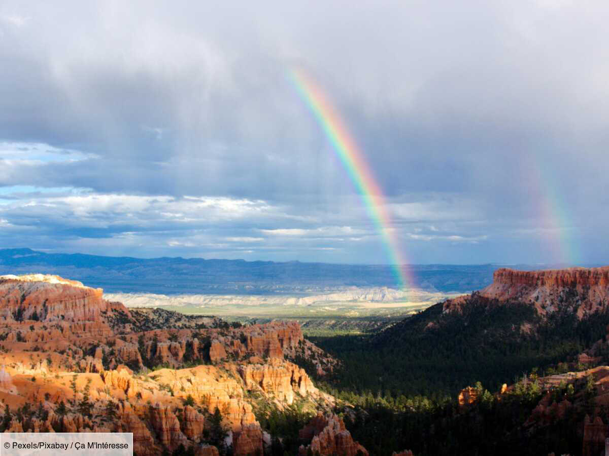 Comment fabriquer un arc-en-ciel avec un verre d’eau et une feuille de ... Comment fabriquer un arc-en-ciel avec un verre d’eau et une feuille de ...