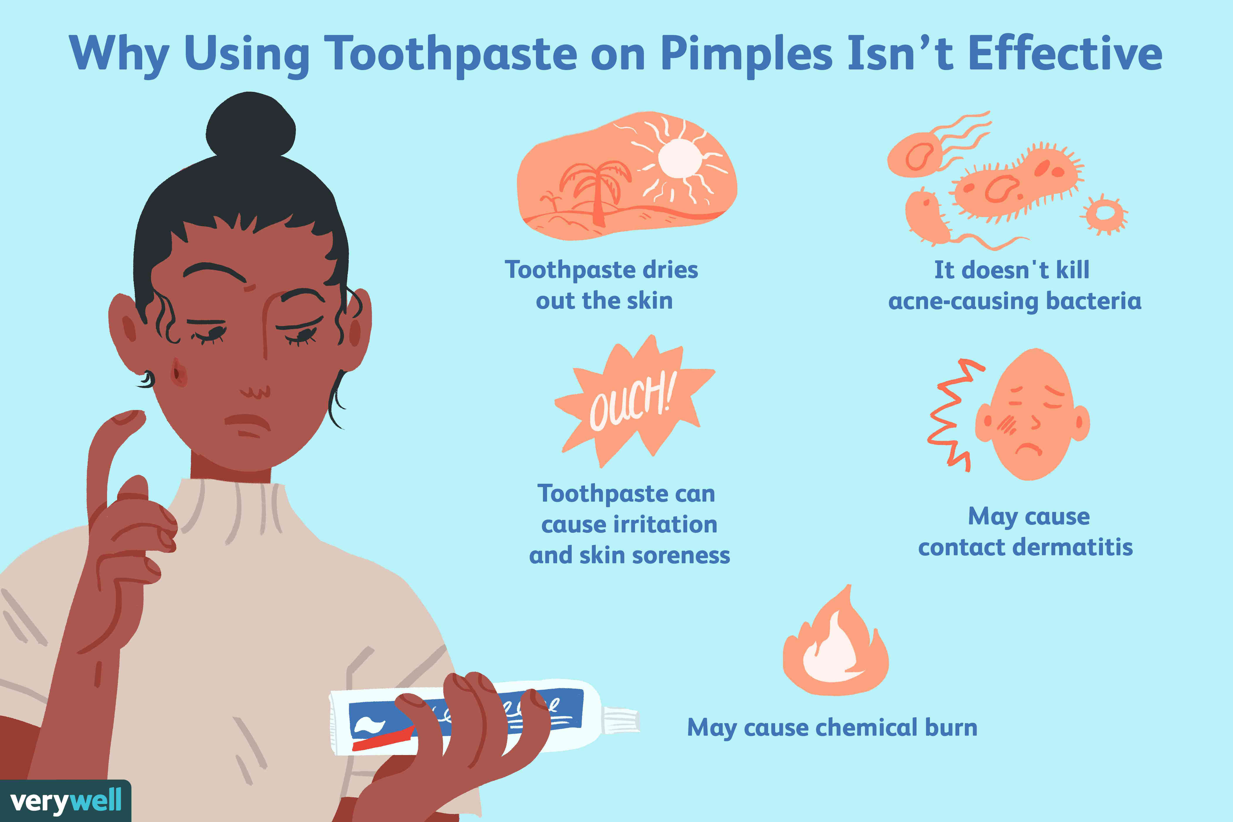 Why Toothpaste on Pimples Isn’t the Answer