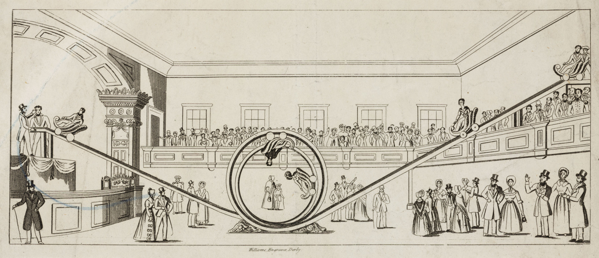 Why roller coaster loops aren’t circular