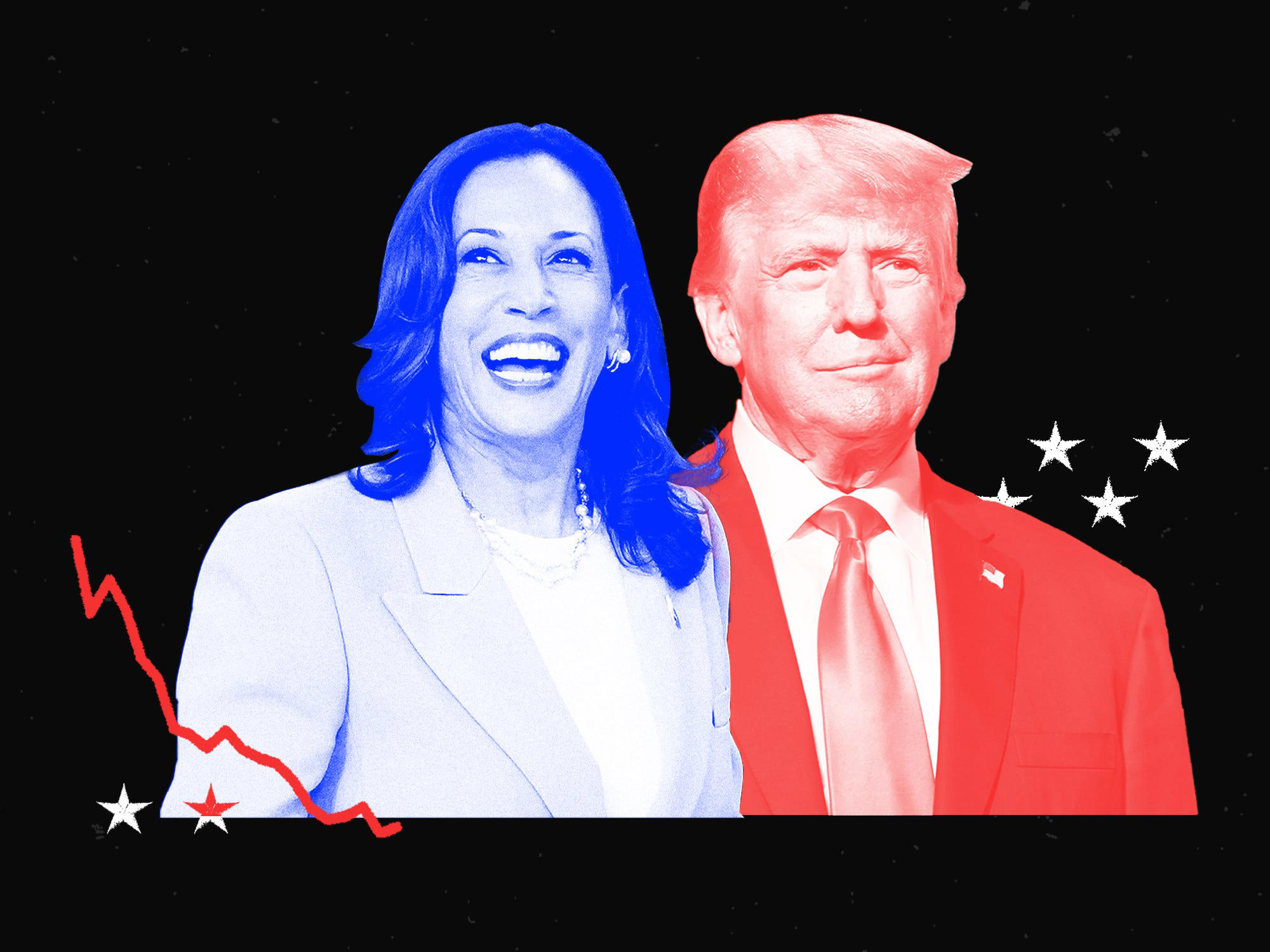Here's what the economy could look like with a Harris or Trump presidency Here's what the economy could look like with a Harris or Trump presidency