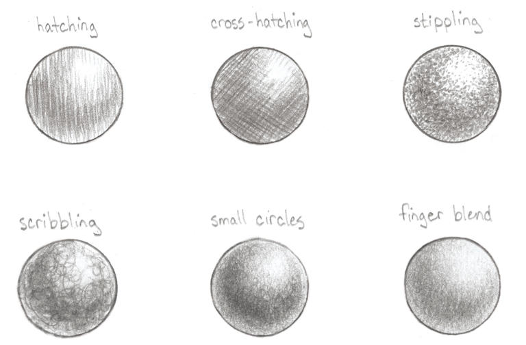 20 pro sketching tips to help you elevate your skills