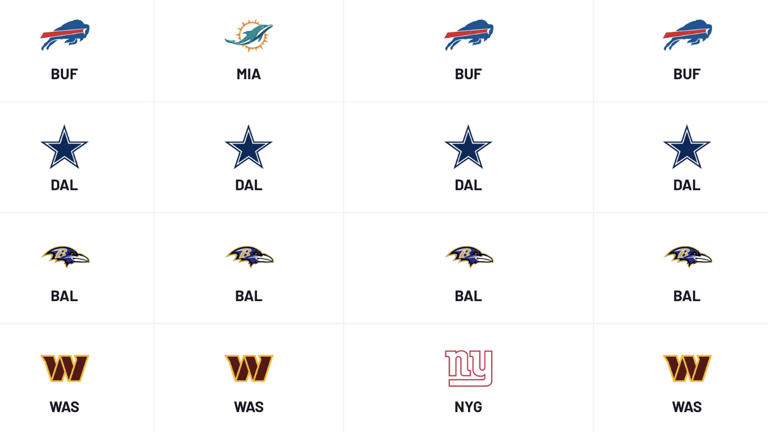Our expert NFL picks for Week 2 of 2024