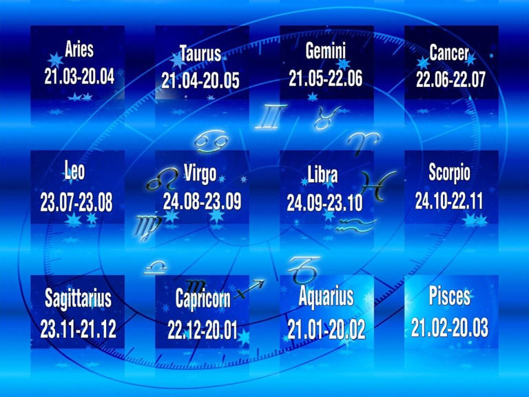Oroscopo di Branko, venerdì 15 maggio