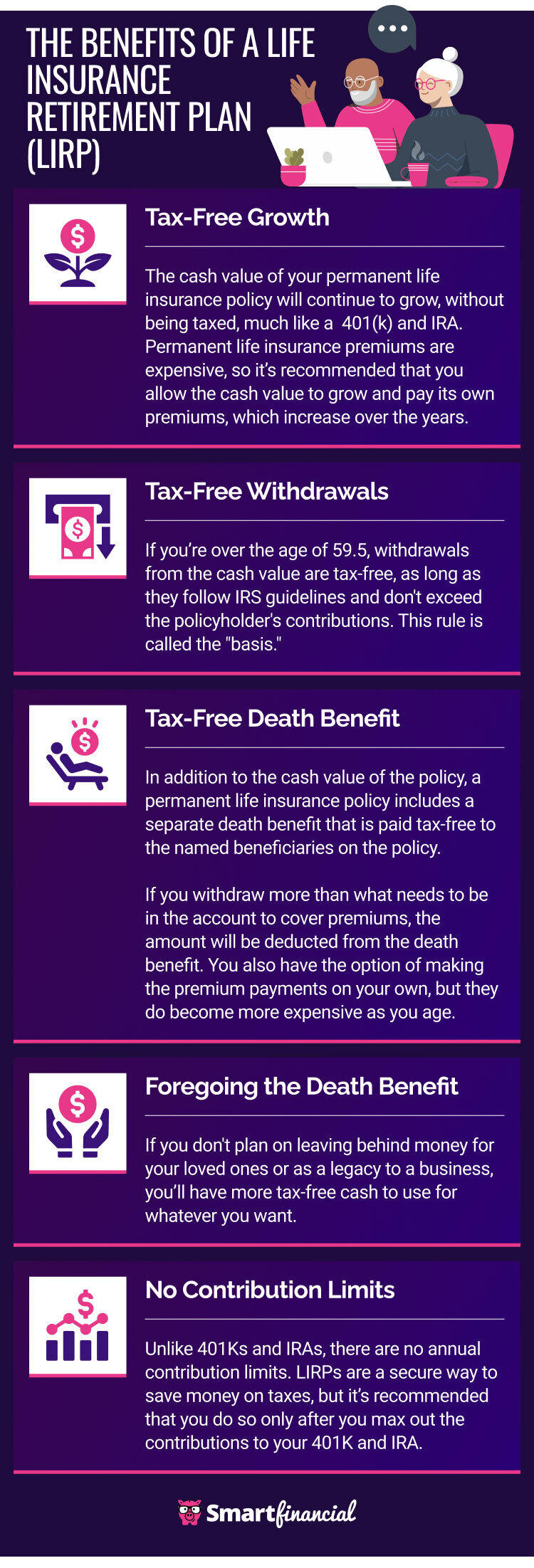 What Is a Life Insurance Retirement Plan (LIRP)?