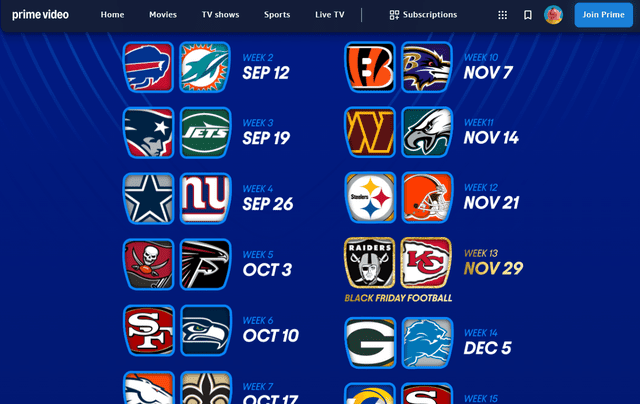 Thursday Night Football Streaming Guide: Never Miss a Game Again