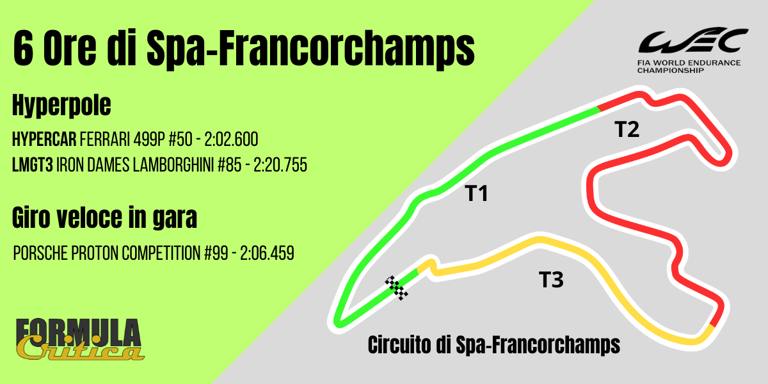 FIA WEC - Guida completa alla stagione 2025: calendario, orari TV e ...